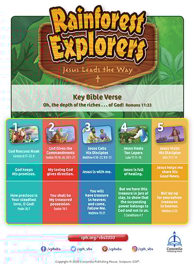 Bible Lessons | Rainforest Explorers VBS