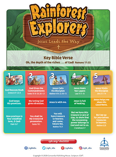 Bible Lessons | Rainforest Explorers VBS